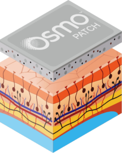 OSMO Patch - Gently draws away fluid from the body. Works while you sleep!